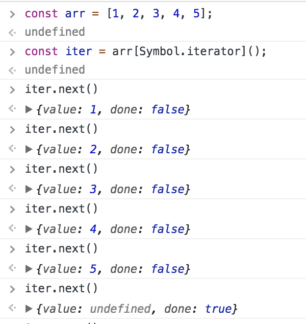 Link Javascript Es6 — Iterables And Iterators Brad Mcgonigle